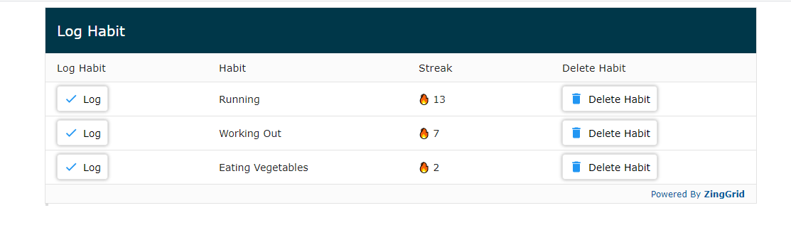 How to add emojis to ZingGrid data cells - Pericror